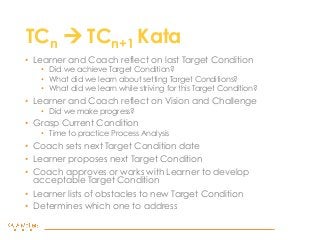 Next Target Condition Kata | PPT