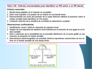 Técnica de punción seca | PPT | First Aid | Injuries