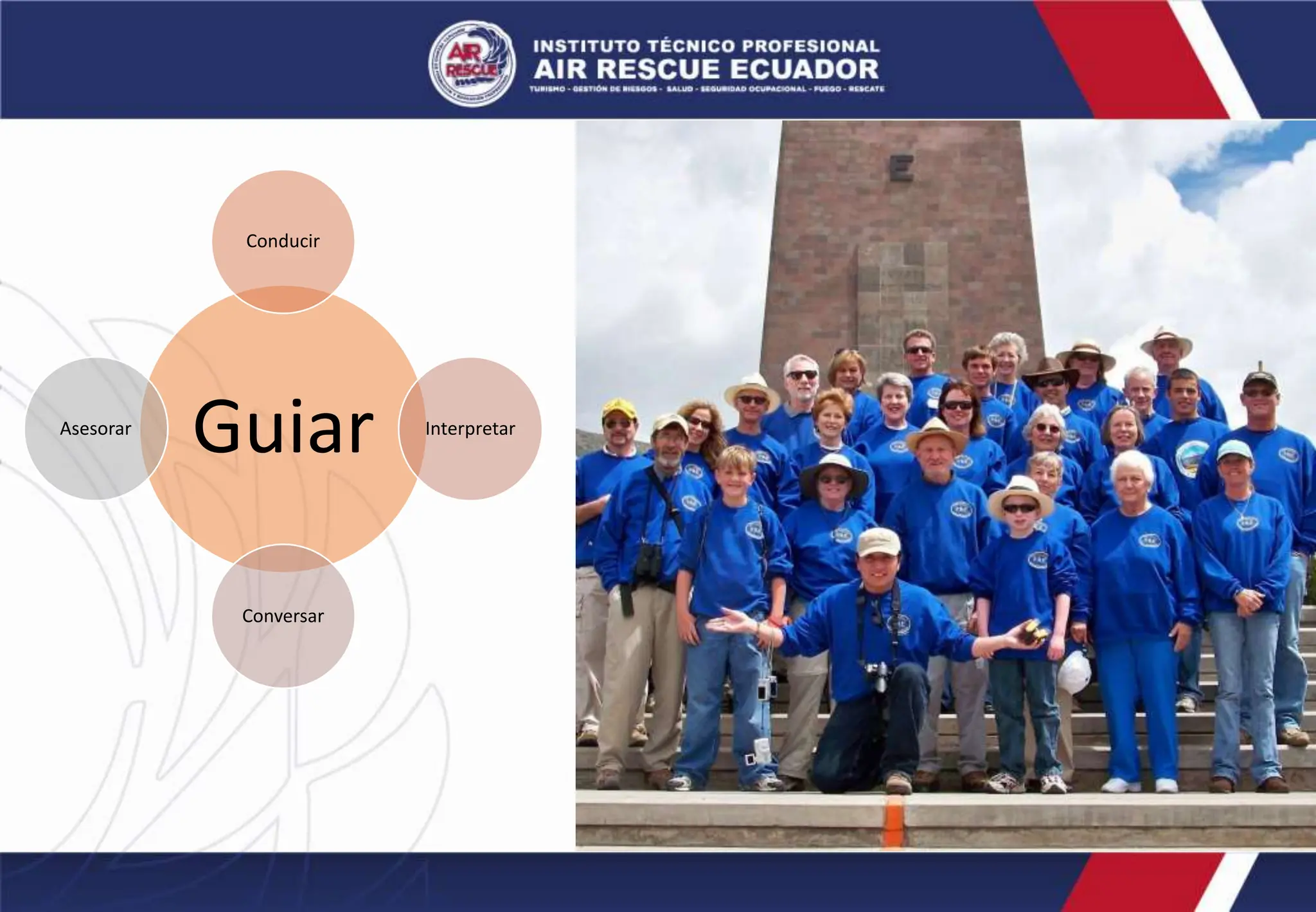 Técnicas de guiar en el Ecuador, procesos y ejemplos | PPT