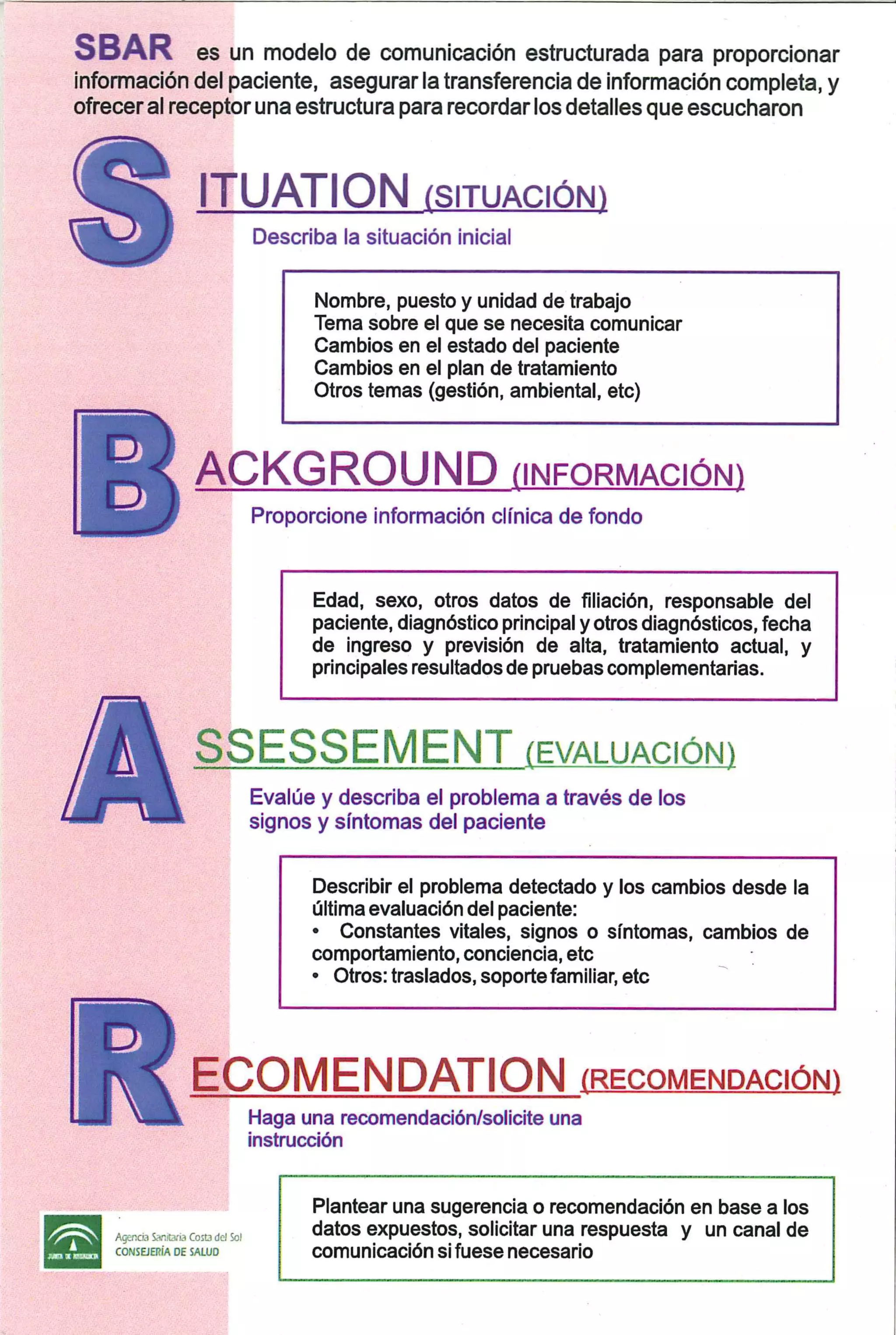 Sbar | PDF
