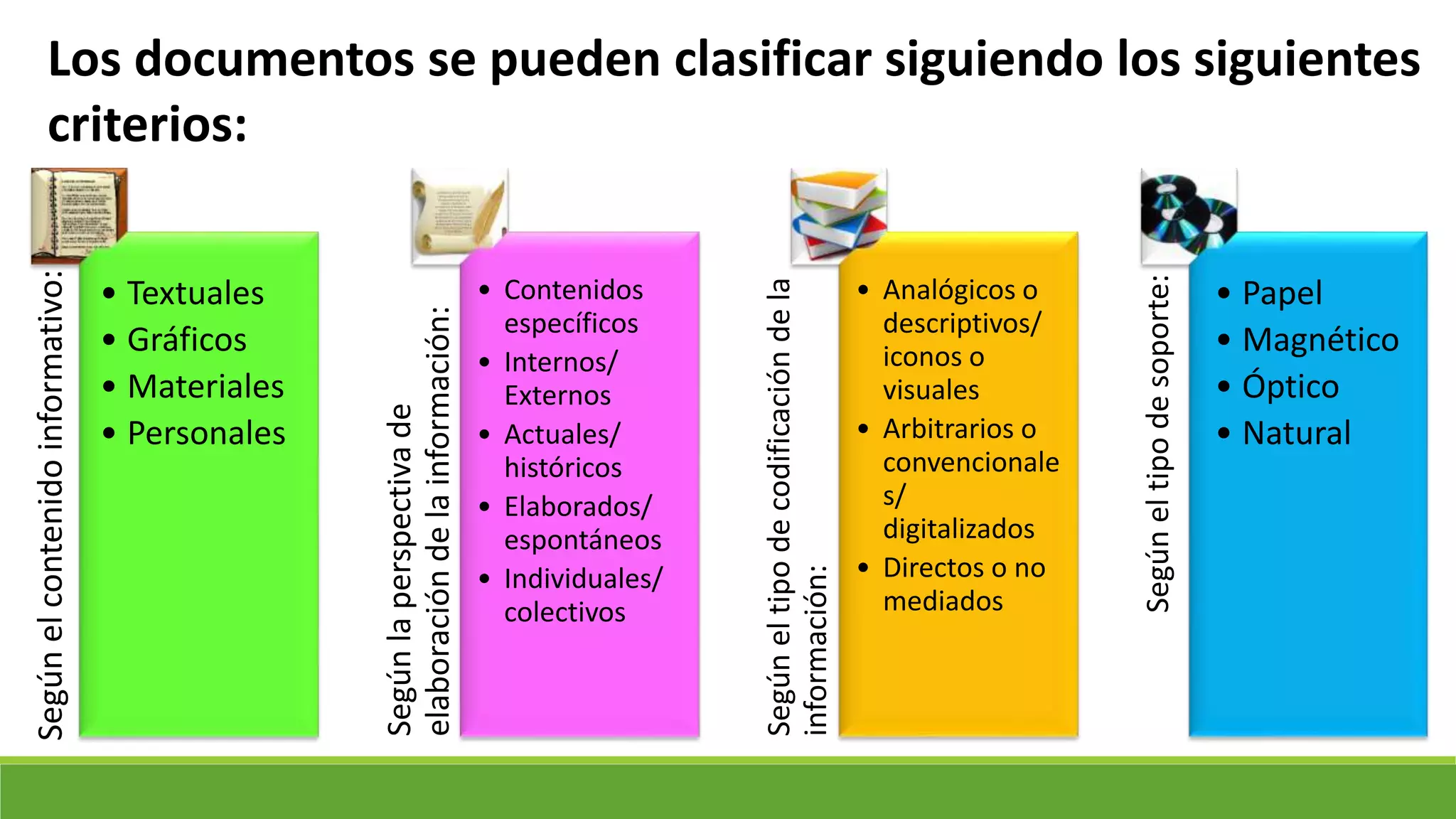 Técnicas cualitativas | PPTX
