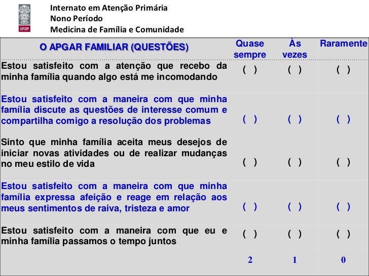 Técnicas de abordagem familiar