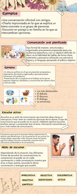 Técnicas de comunicación oral y grupal .pdf