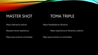 Técnicas de filmación para cine. Master shot y toma triple | PPTX
