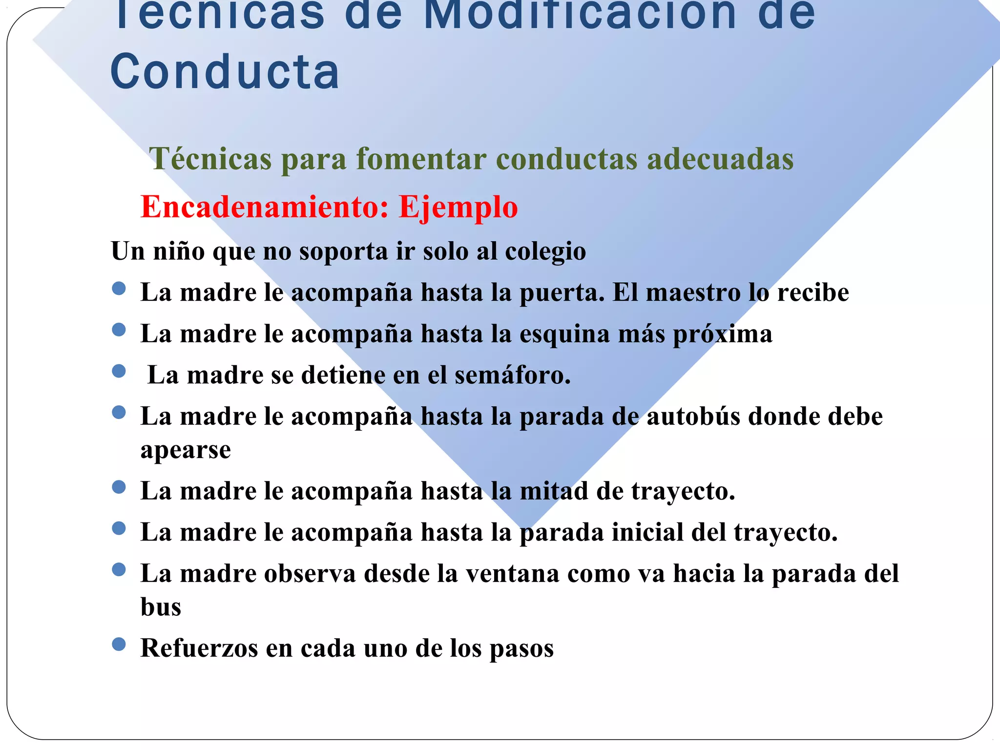 Técnicas de modificación de conducta | PPT