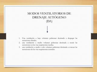 TÉCNICAS DE POSTIAUX TERAPIA RESPIRATORIA | PPT