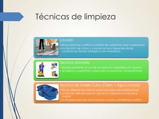 Técnicas de procedimiento en la limpieza y desinfección | PPTX