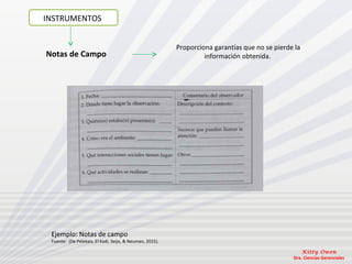 Técnicas de recopilación de datos | PPT