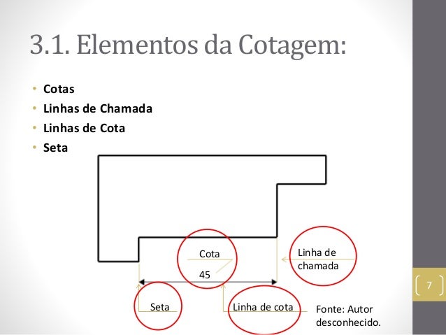Técnicas de representação gráfica - Cotagem