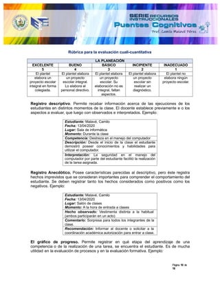Técnicas e instrumentos de evaluación de los aprendizajes - Prof ...