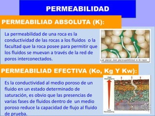 Técnicas para la evaluación de la porosidad y permeabilidad de las ...