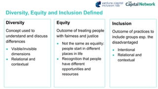 Tcn investment & inclusion panel - dei & vc firms- structural barriers ...