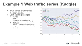 Temporal Convolutional Networks - Dethroning RNN's for sequence modelling? | PPTX