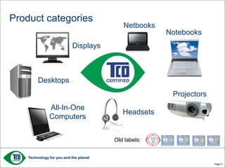 Tco Certified Overview (V1 0) | PPT