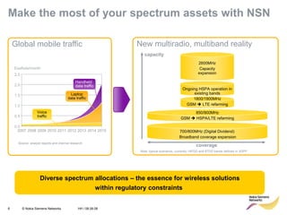 TCO Comparison of different tehnologies.ppt