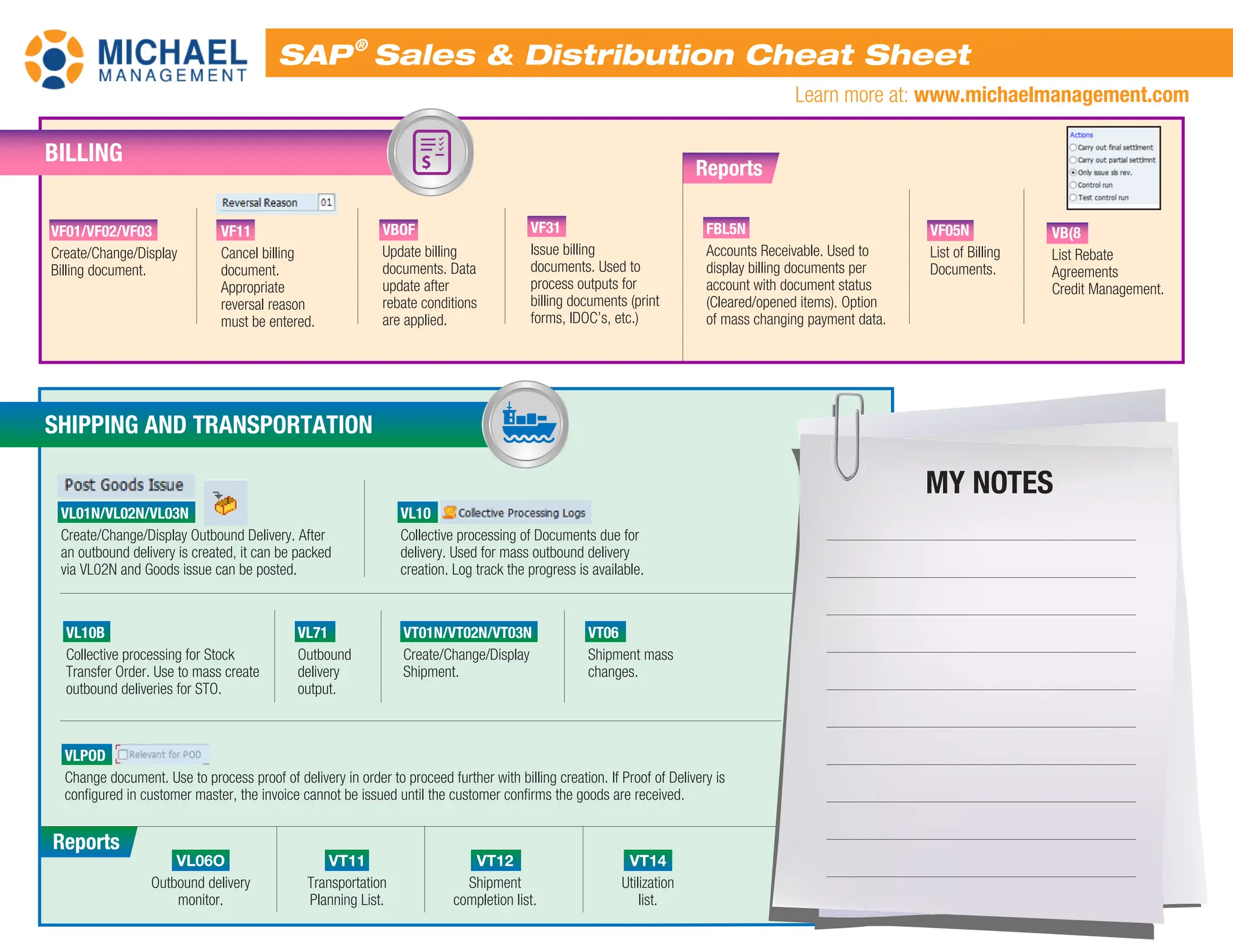 Important T codes for SAP MM Purchasing and Procurement | PDF