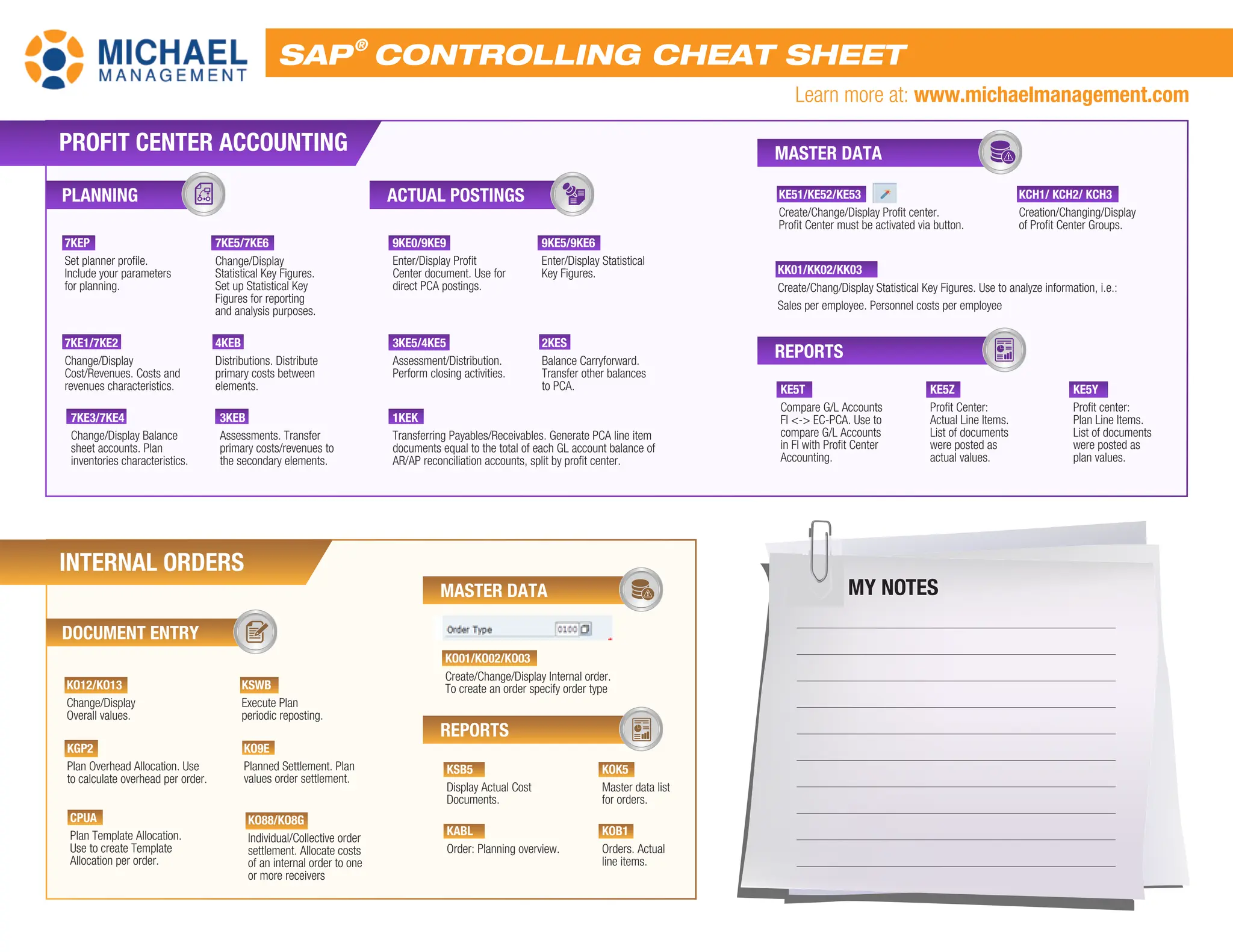 Important T codes for SAP MM Purchasing and Procurement | PDF