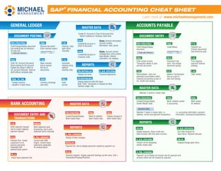 Important T codes for SAP MM Purchasing and Procurement | PDF