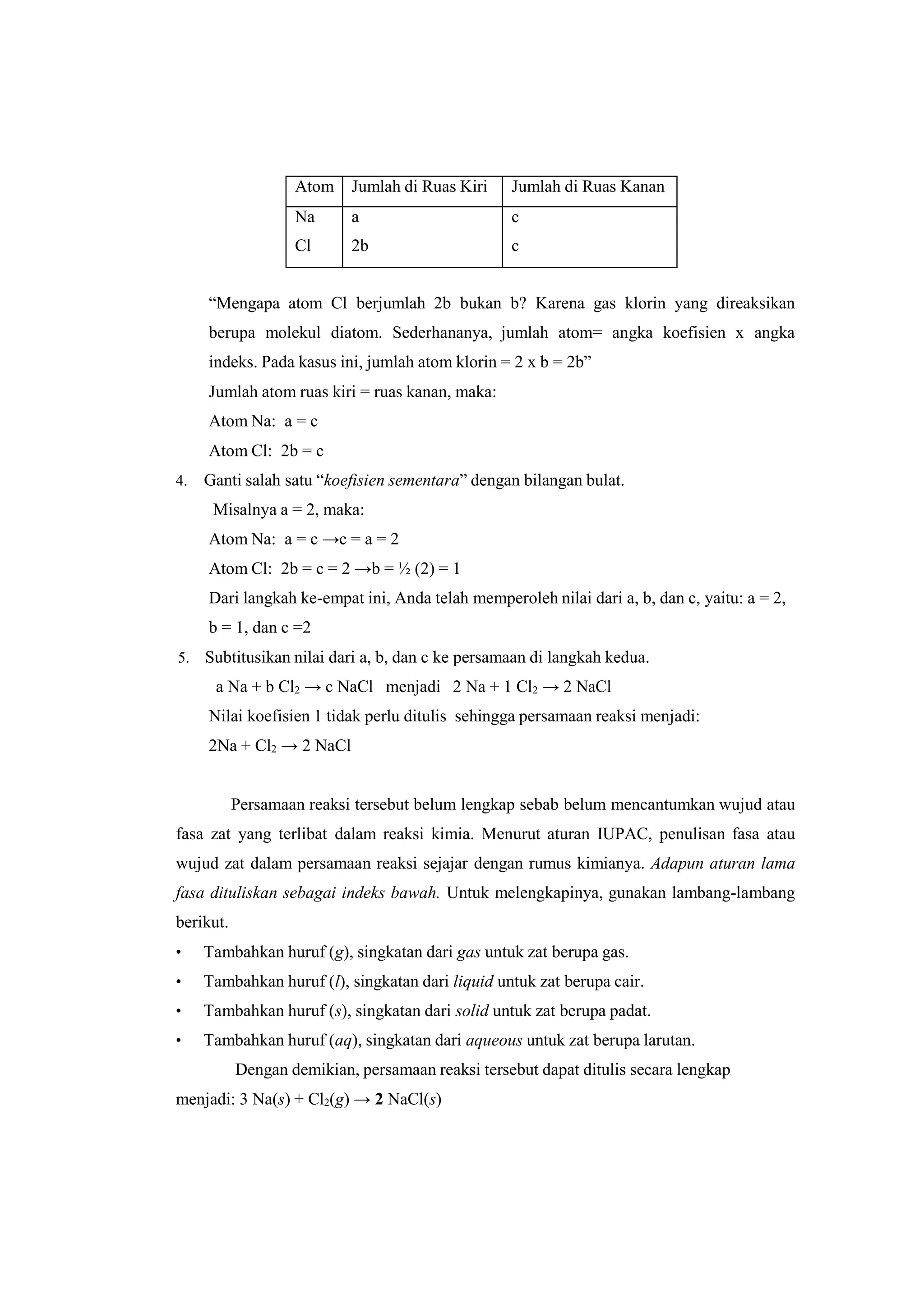 BAHAN_AJAR_LAMBANG_UNSUR_UNSUR_KIMIA_DAN_PERSAMAAN_REAKSI.docx