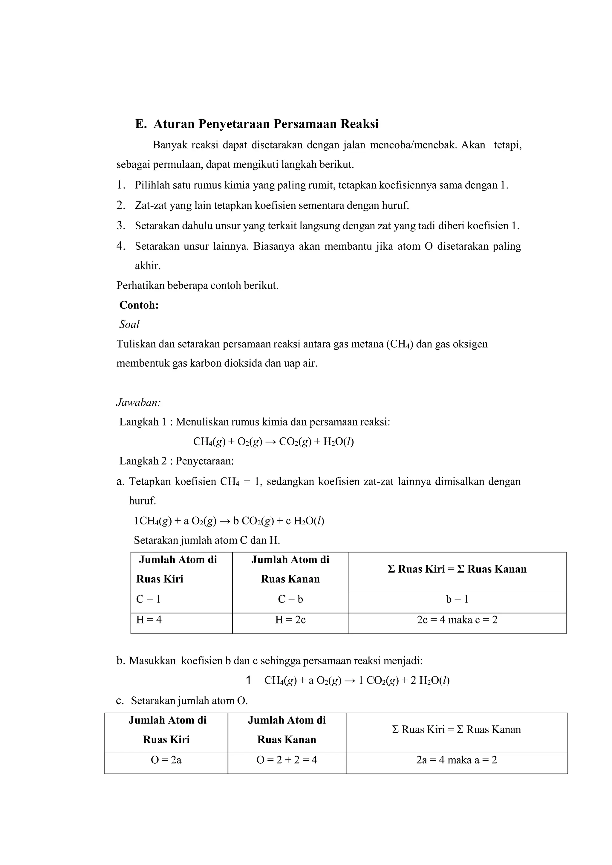 BAHAN_AJAR_LAMBANG_UNSUR_UNSUR_KIMIA_DAN_PERSAMAAN_REAKSI.docx