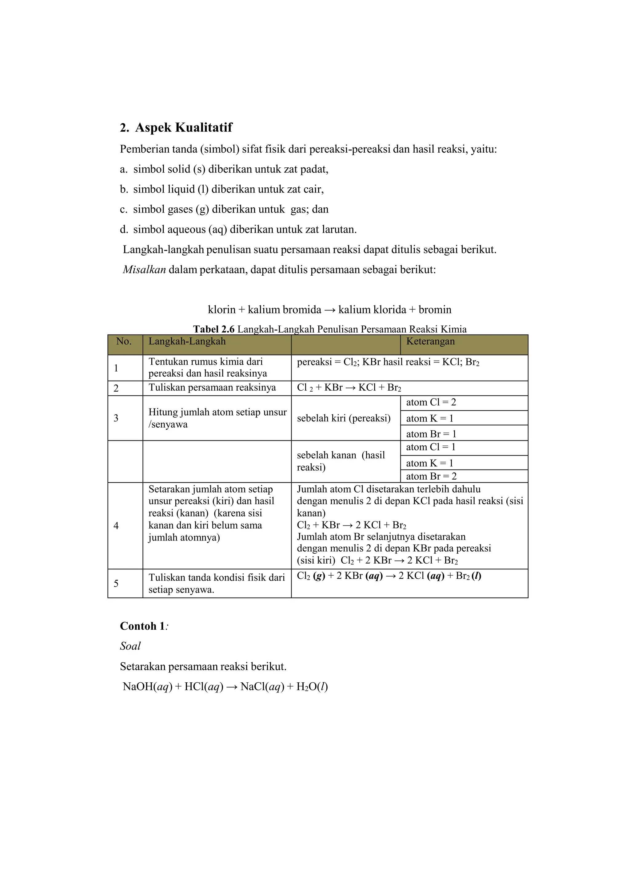 BAHAN_AJAR_LAMBANG_UNSUR_UNSUR_KIMIA_DAN_PERSAMAAN_REAKSI.docx