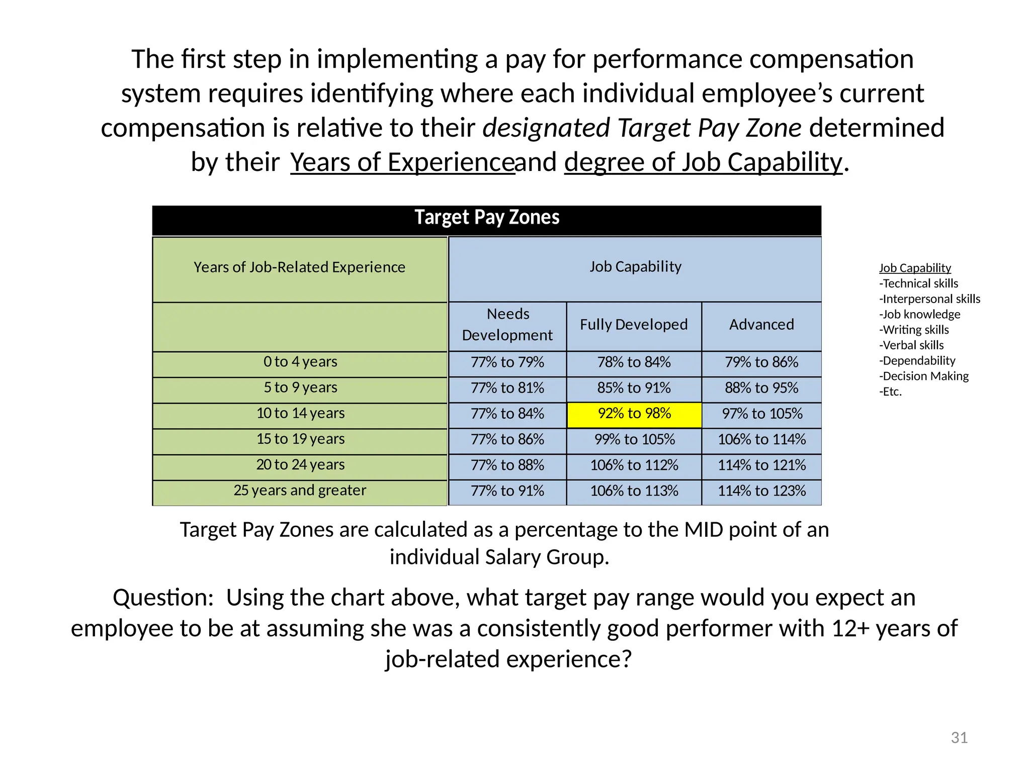 An overview on Talent Development System.pptx