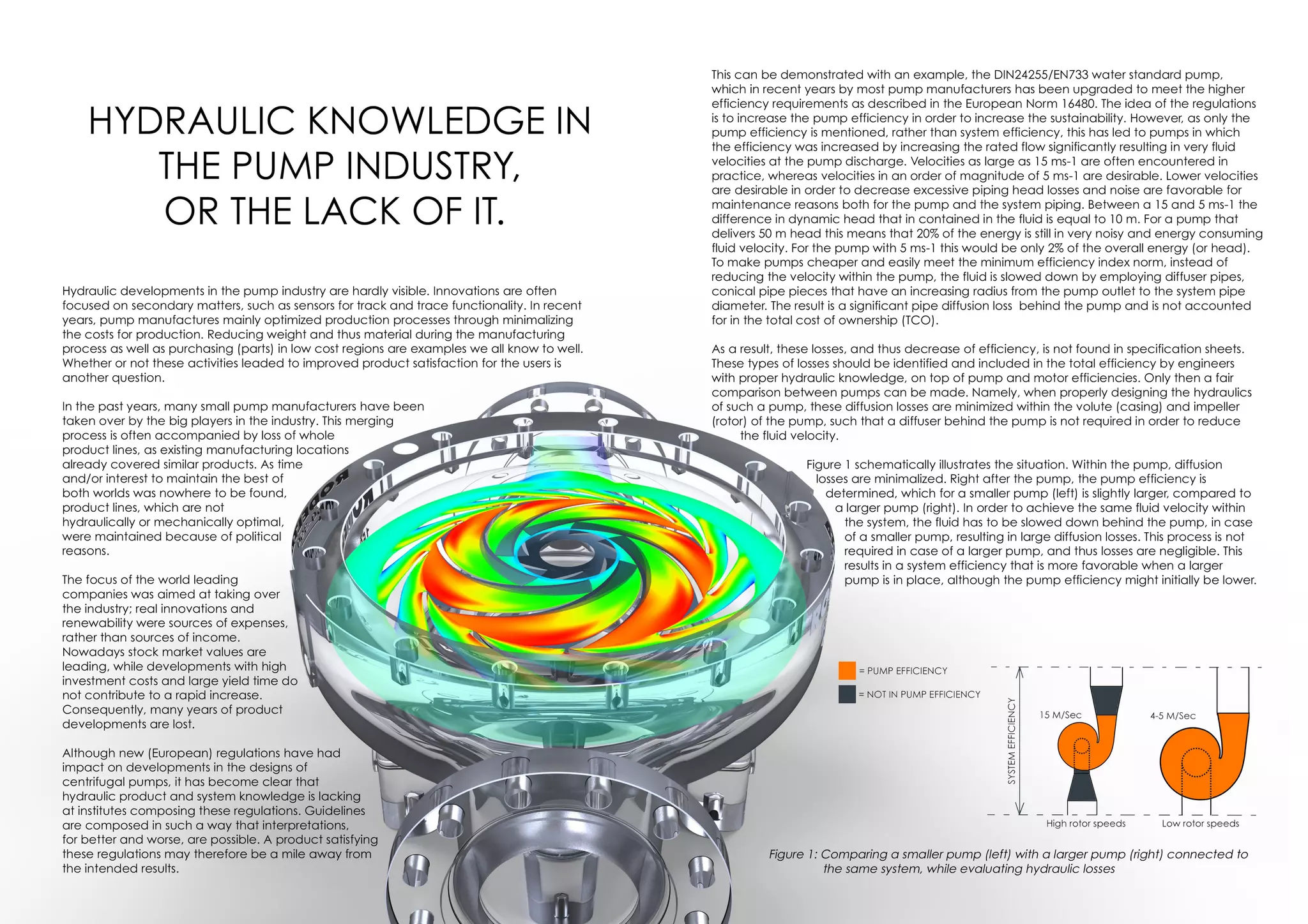 Hydraulic knowledge in the pump industry, or the lack of it. | PPT