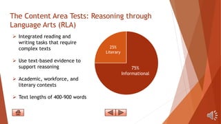 Understanding the GED 2014 | PPTX