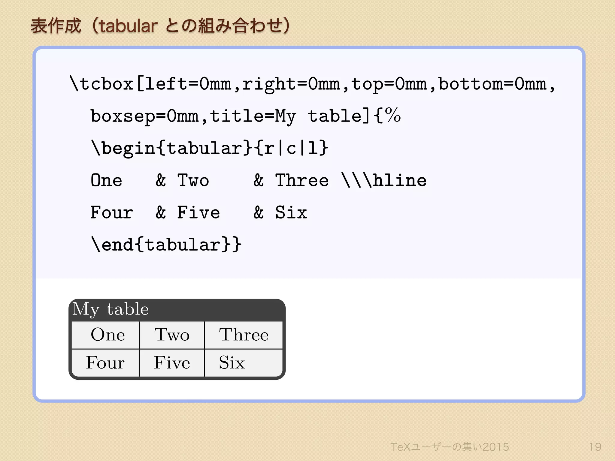 tcolorboxによる装飾表現（TeXユーザの集い2015） | PDF