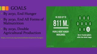 Zero Hunger.pptx