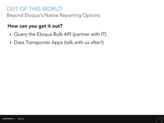 World of Oracle Eloqua Reporting | PPT