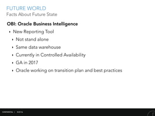 World of Oracle Eloqua Reporting | PPT