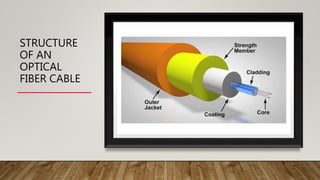 OPTICAL COMMUNICATION WITH CELLULAR BACKHAUL | PPTX