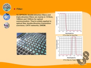 Tc optics co.,l td. company introduction | PPT