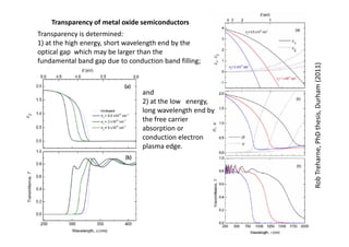 Transparent Conducting Oxides for Thin Film PV | PDF