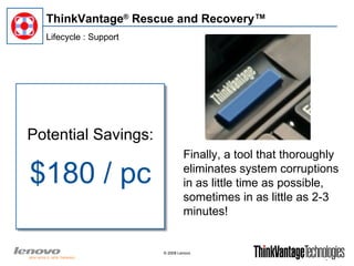 TCO & TVT | PPT