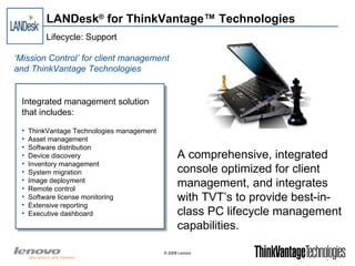 TCO & TVT | PPT