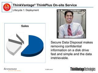 TCO & TVT | PPT