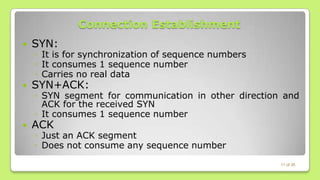 Transmission Control Protocol (TCP) | PPTX