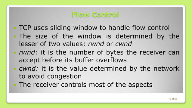 Transmission Control Protocol (TCP) | PPTX
