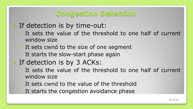 Transmission Control Protocol (TCP) | PPTX