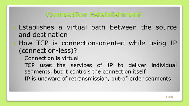 Transmission Control Protocol (TCP) | PPTX