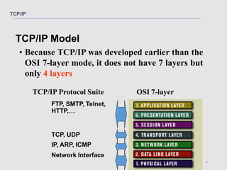 tcp-140613123317-phpapp01.pptx
