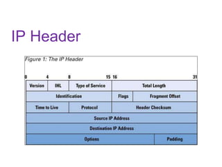Basic Understanding about TCP/IP Addressing system | PPTX | Computer Networking | Computing