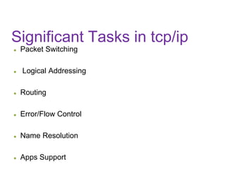 Basic Understanding about TCP/IP Addressing system | PPTX | Computer Networking | Computing