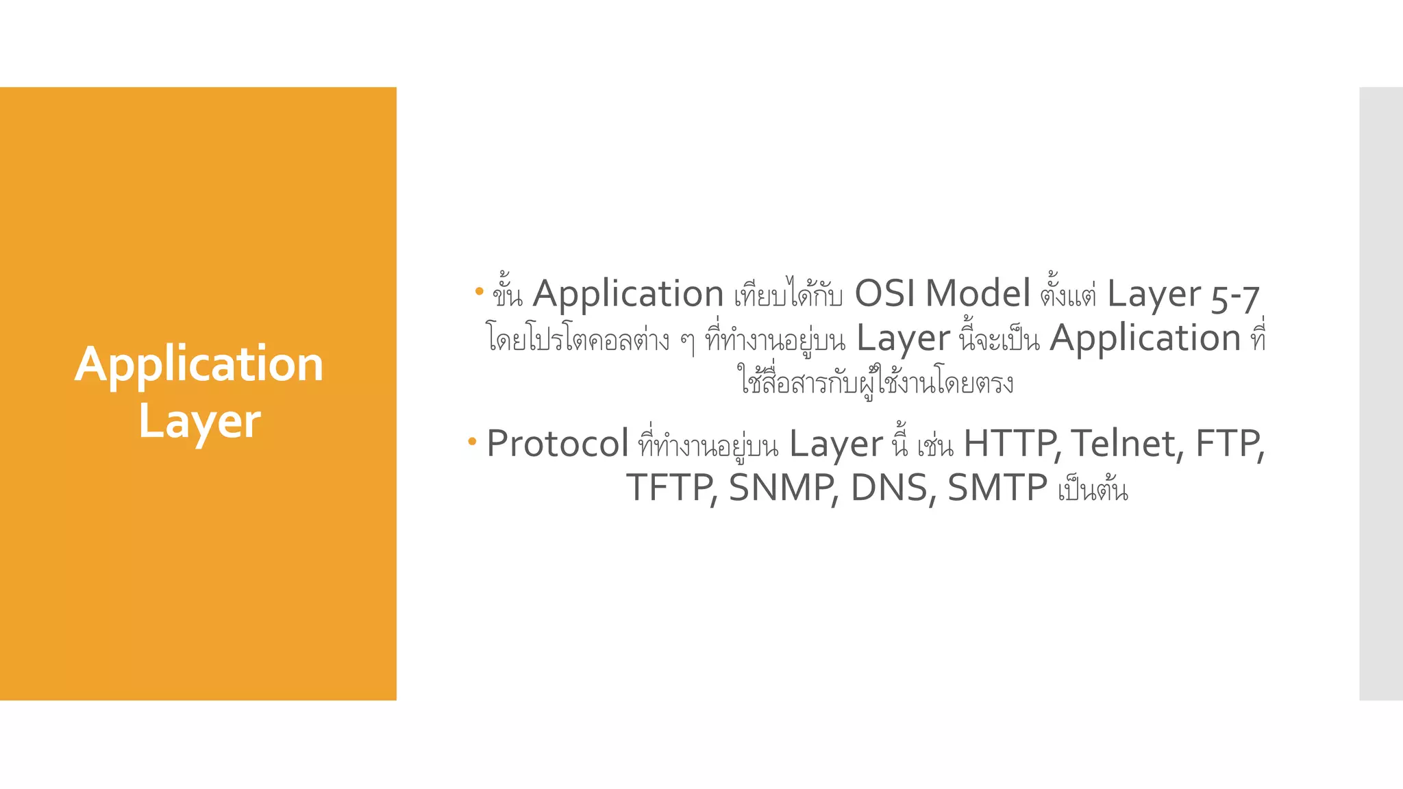 โปรโตคอล Tcp Ip Transmission Control Protocol Internet Protocol Ppt