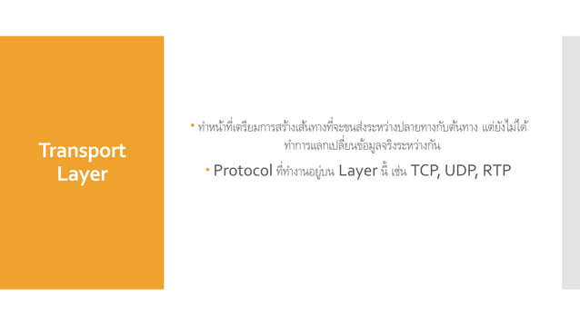 โปรโตคอล TCP/IP Transmission Control Protocol/Internet Protocol | PPT
