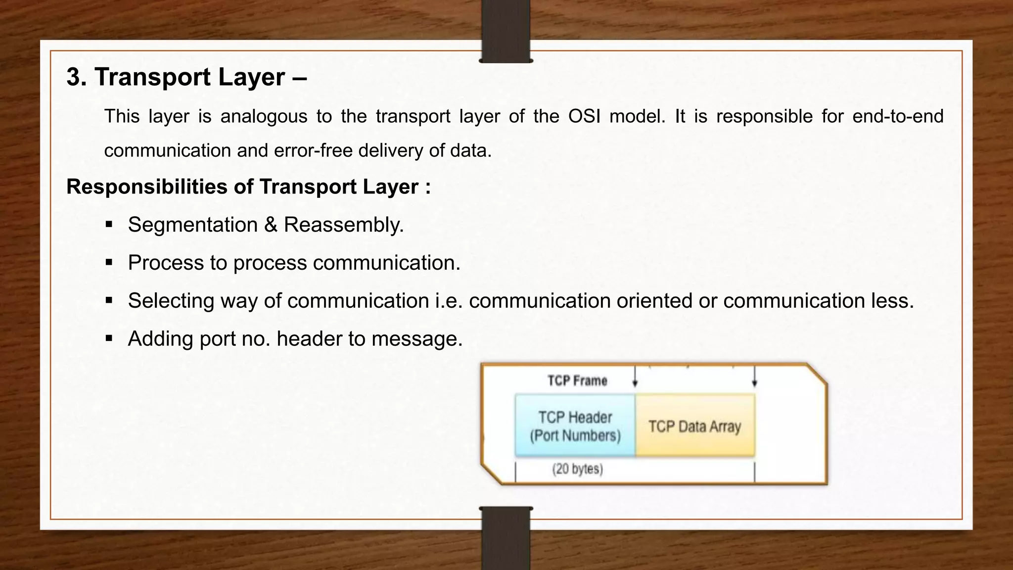 TCP/IP MODEL | PPTX