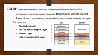 TCP/IP MODEL | PPTX