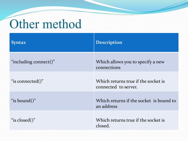 Tcpip Server Sockets